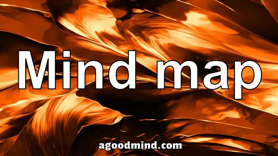 Mind map – A Good Mind